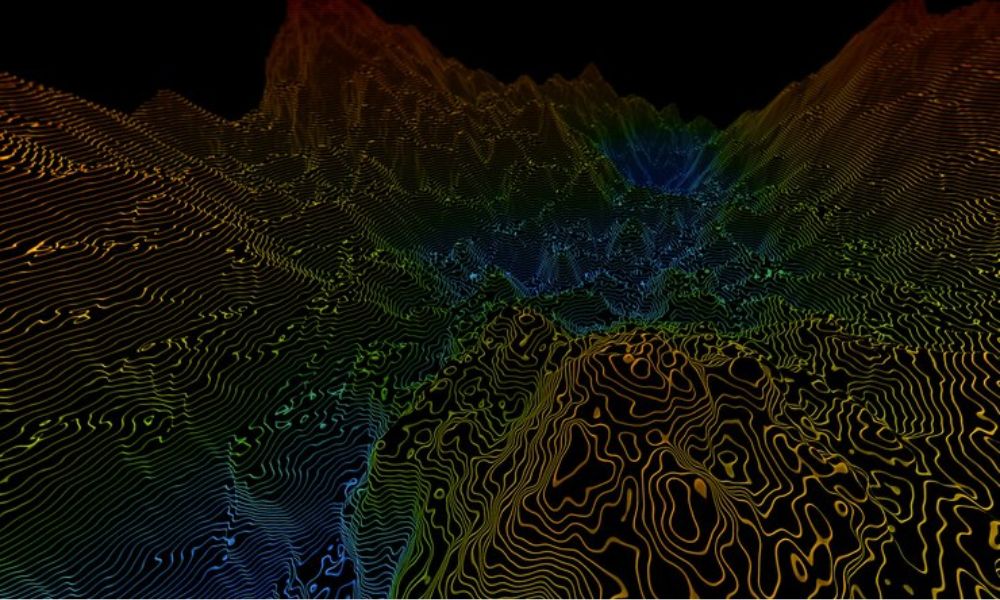 ¿Qué es Zettabyte y para qué sirve? 🥇【Diccionario】